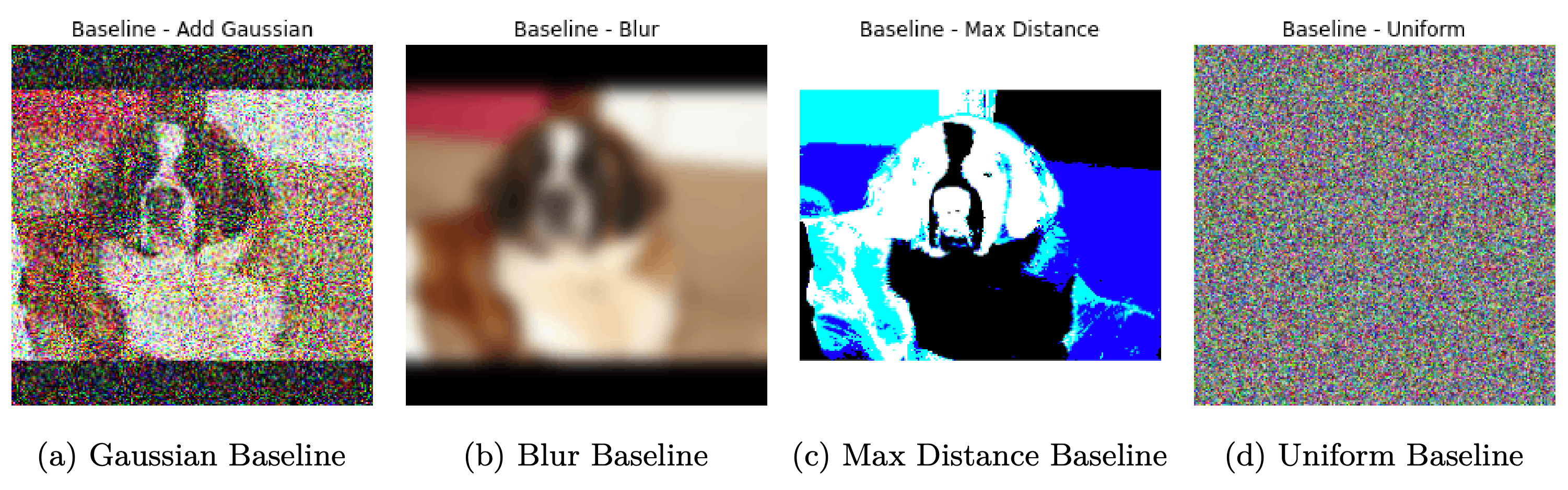 XAI Methods - Integrated Gradients - Blog by Kemal Erdem