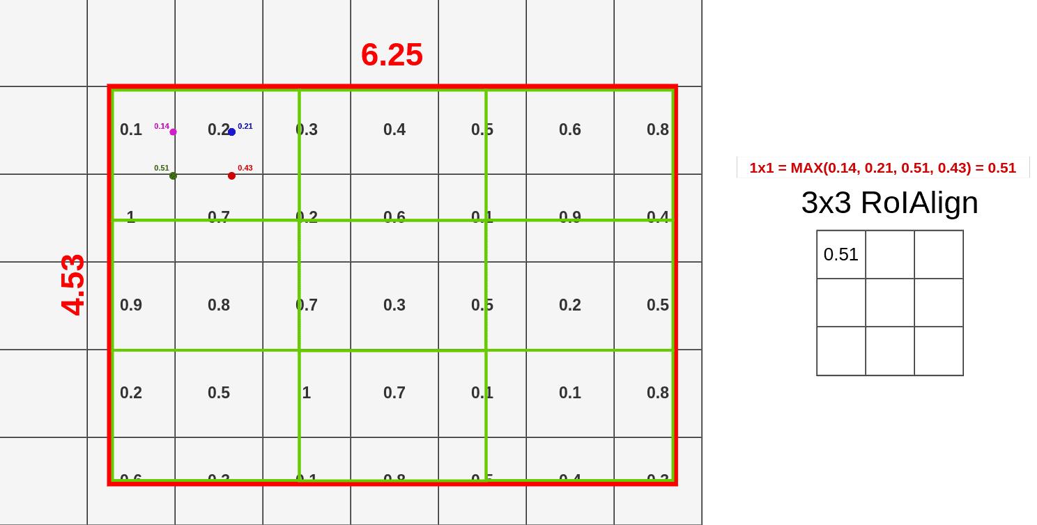 301 Moved Permanently