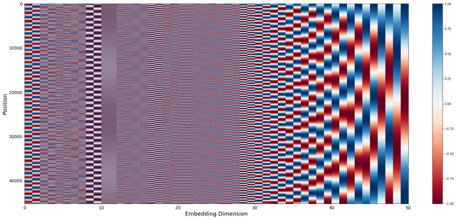 301 Moved Permanently