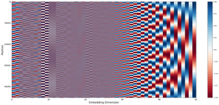 301 Moved Permanently