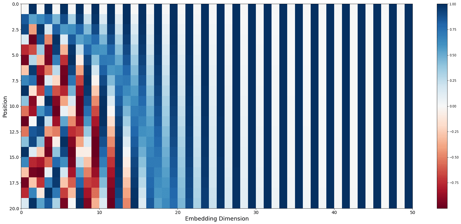 301 Moved Permanently