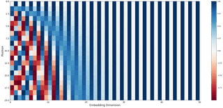 301 Moved Permanently