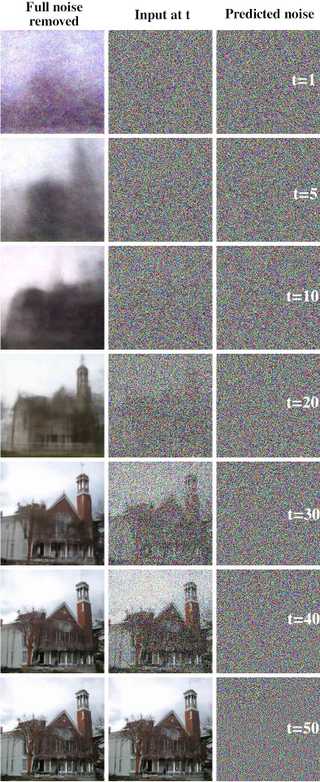 301 Moved Permanently