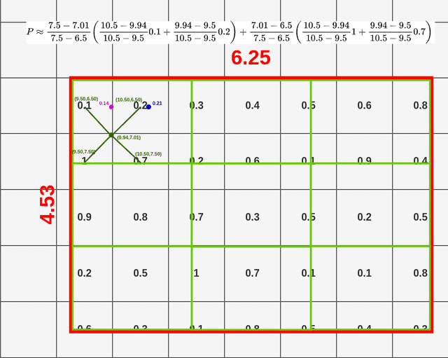 301 Moved Permanently
