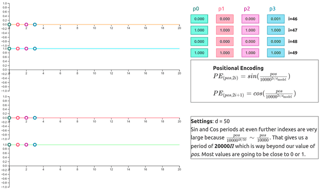 301 Moved Permanently