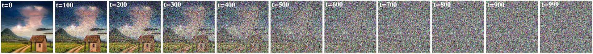 301 Moved Permanently