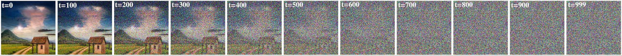 301 Moved Permanently