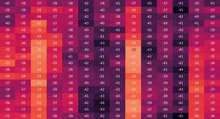 301 Moved Permanently