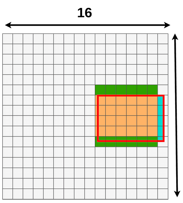 301 Moved Permanently